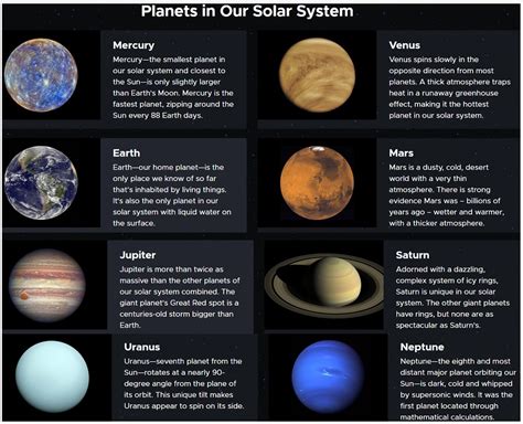 Our Solar System Planets In Order From The Sun