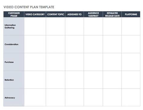 7 FREE Content Plan Templates To Organize The Chaos