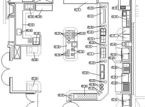 Food Service Facilities Design Food Preparation Free Essay Example
