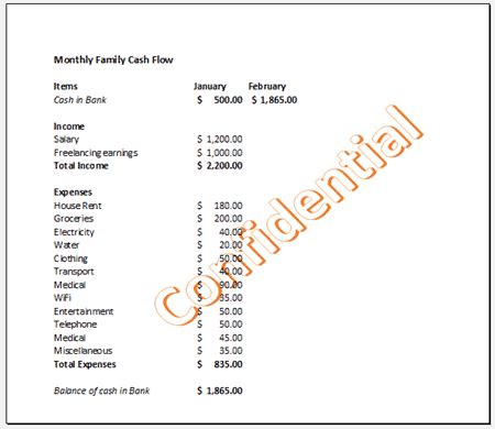 How To Remove Watermark In Excel Easy Ways