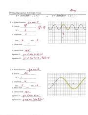 KEY Notes Writing Sine And Cosine Functions Pdf Feny Writing Trig Equations From Graphs Notes