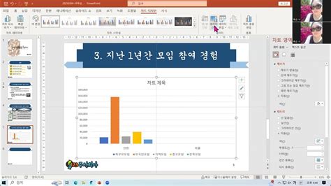 Itq 파워포인트2021 250304 4번~5번슬라이드표슬라이드 차트슬라이드 등 Youtube