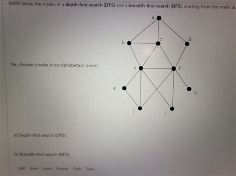 Solved NPP Write The Nodes In A Depth First Search DFS Chegg