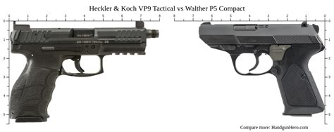 Heckler And Koch Vp9 Tactical Vs Walther P5 Compact Size Comparison