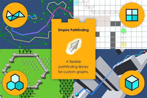 Empirepathfinding Behavior Ai Unity Asset Store