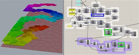 Iteration Over Sequence Of Type Poly Curve Grasshopper Mcneel Forum