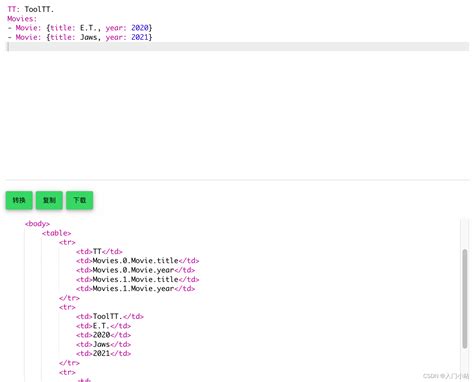 在线yaml转html工具 yaml在线阅读器 csdn博客