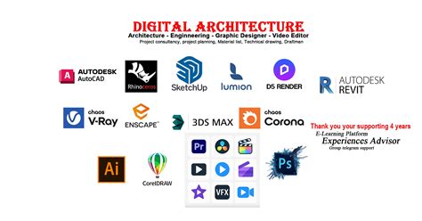 🚀 Revit Quick Tip Want To See Inside Your Building In 3d Heres How To Cut A 3d Section In
