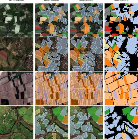 figure 1 from the encoding of satellite image time series semantic