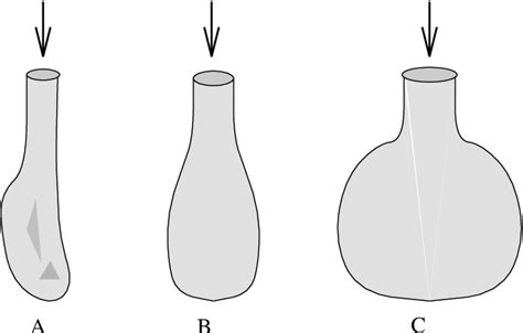 Figure 74 From Extensional Thin Layer Flows Semantic Scholar