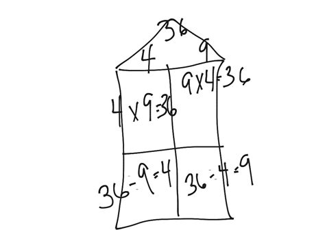 showme rectangular arrays for division