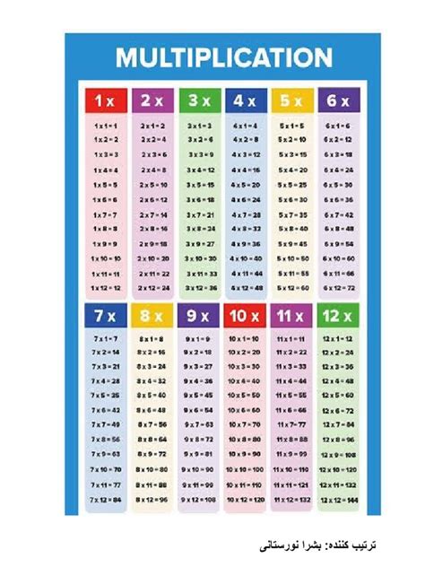 ضرب زبانی Pdf