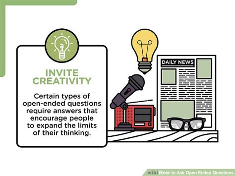 How To Ask Open Ended Questions Steps With Pictures