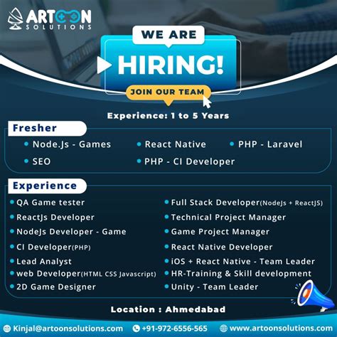 Kinjal Vaghasiya On Linkedin Ahmedabad Qagametester