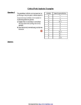 Example Critical Path Analysis PDFSimpli