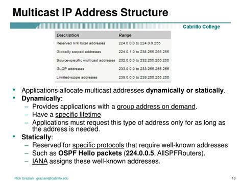 ppt ip multicasting powerpoint presentation free download id 3775730