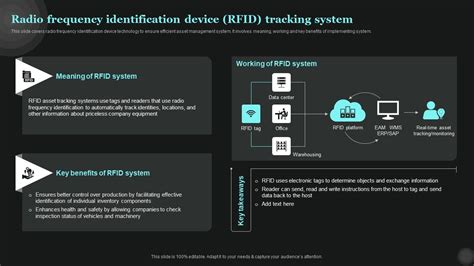 Radio Frequency Identification Device Rfid Tracking System Tech Asset Manag