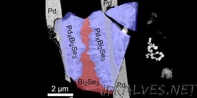 A New Method Could Enable More Stable And Scalable Quantum Computing Penn Physicists Report
