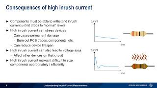Understanding Inrush Current Measurements Doovi