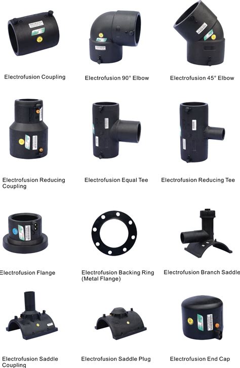 Sdr11 Sdr17 Hdpe Pe Pipe Fitting Electrofusion Coupler Natural Gas And