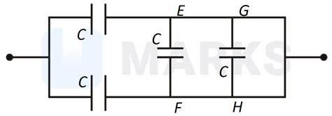 The Equivalent Capacitance Of The Combination Shown Is