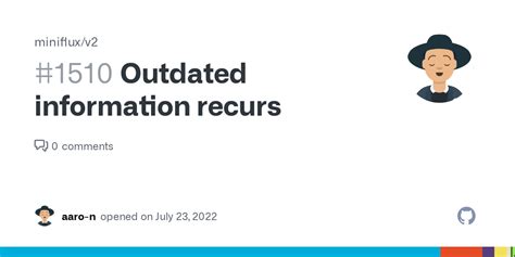 Outdated Information Recurs Issue Miniflux V GitHub