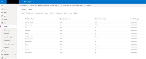 D365 Fando And Crm Together With Cds Dual Write — Dynagile Consulting
