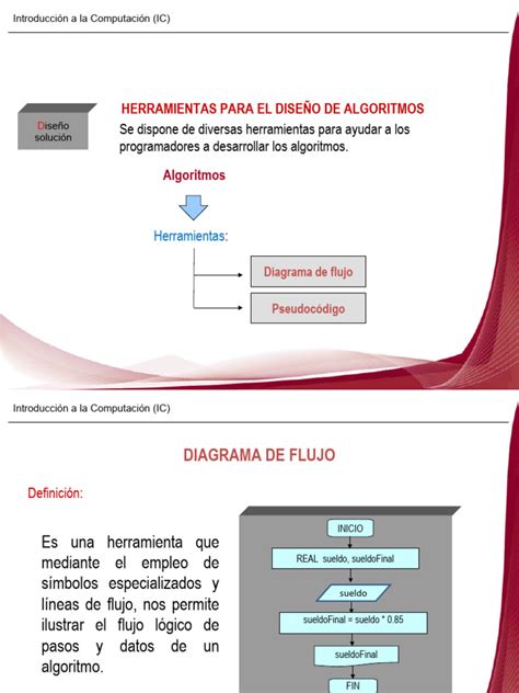 1 Pseudocódigo Y Diagramas De Flujo Pdf Algoritmos Lenguaje De Programación