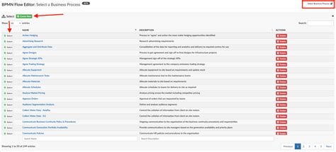 BPMN Flow Editor Beta The Essential Project
