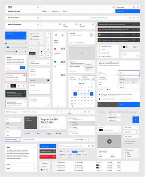Ibm Design System Mike Abbink