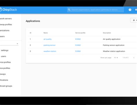 Influxdb Die Open Source Zeitreihendatenbank