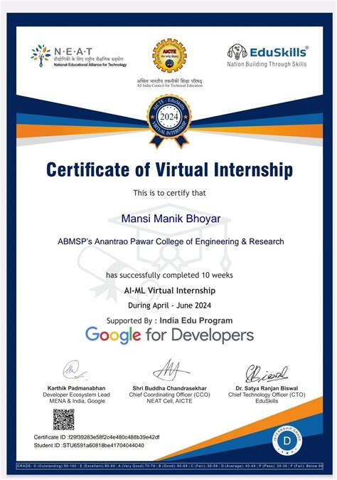 Mansi B On Linkedin Ai Machinelearning Virtualinternship