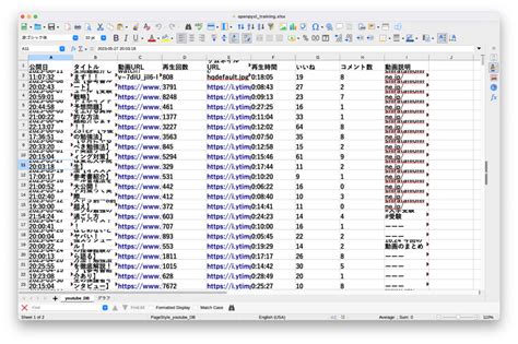 PythonExcelopenpyxlのインストール方法や使い方を徹底解説 Job Code