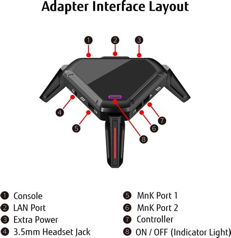 Hycarus [ps5 Mnk Adapter] Monster Adapter Ps5 Keyboard And Mouse