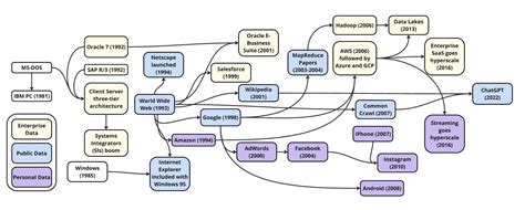 how to implement knowledge graphs and large language models llms