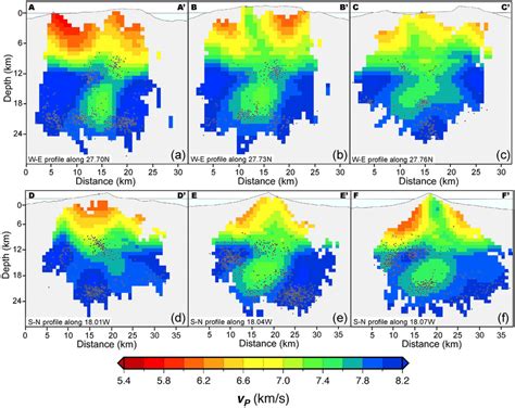 Vertical Cross Sections Through The Final P Wave Velocity Model See