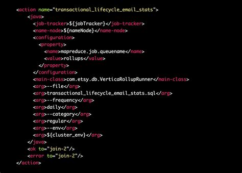 etsy engineering introducing arbiter a utility for generating oozie