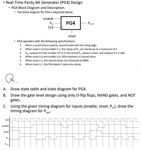 Solved Real-Time Parity Bit Generator (PG4) ﻿DesignPG4 | Chegg.com