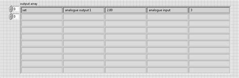 Solved Tab Delimited Text File To Assign Tasks Ni Community
