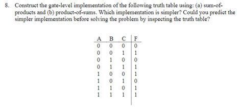Solved 8 Construct The Gate Level Implementation Of The