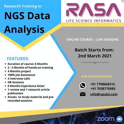 RASA Life Science Informatics On Tumblr