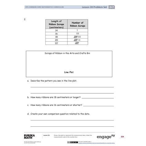 Draw A Line Plot To Represent