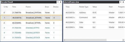 I3c Protocol Exerciser And Analyzer