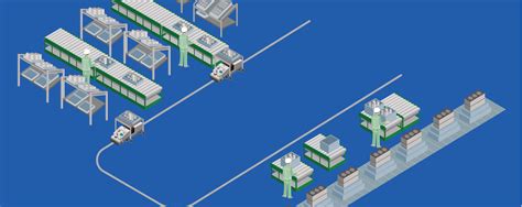 Agvs In Automotive Factories Agv Automated Guided Vehicle