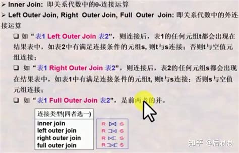 数据库系统：笔记分享之sql 内连接、外连接 知乎