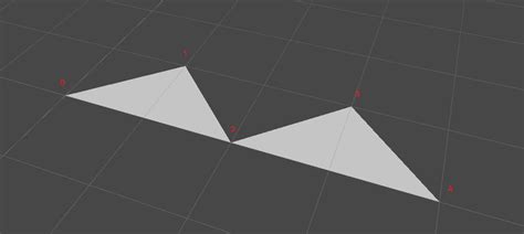 UnityShader 几何着色器GeometryShader 知乎