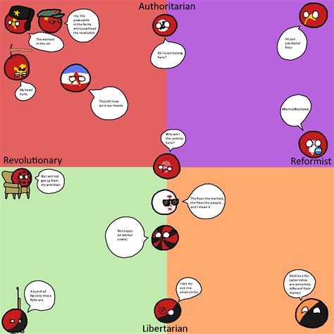 Leftcompass Rpolcompball