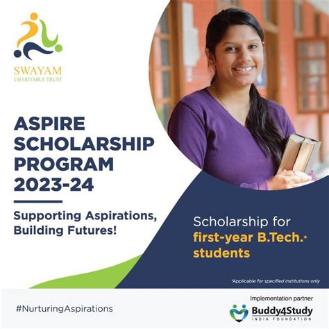 Anjaneyulu K Posted On Linkedin