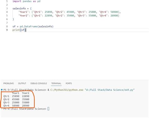 Datascience Analytics Businessinsights 1warcompany Maramcompany