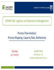 Process Mapping and Analysis: Improve Operations with Flow | Course Hero